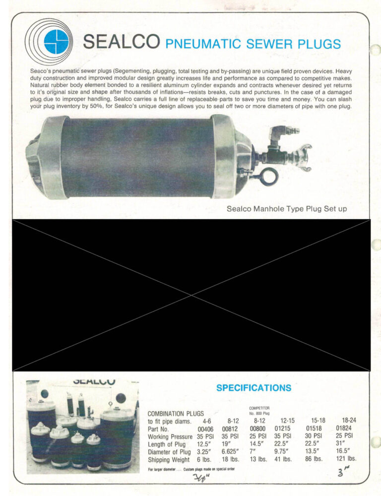 Sealco Air Testing - Superior Clay